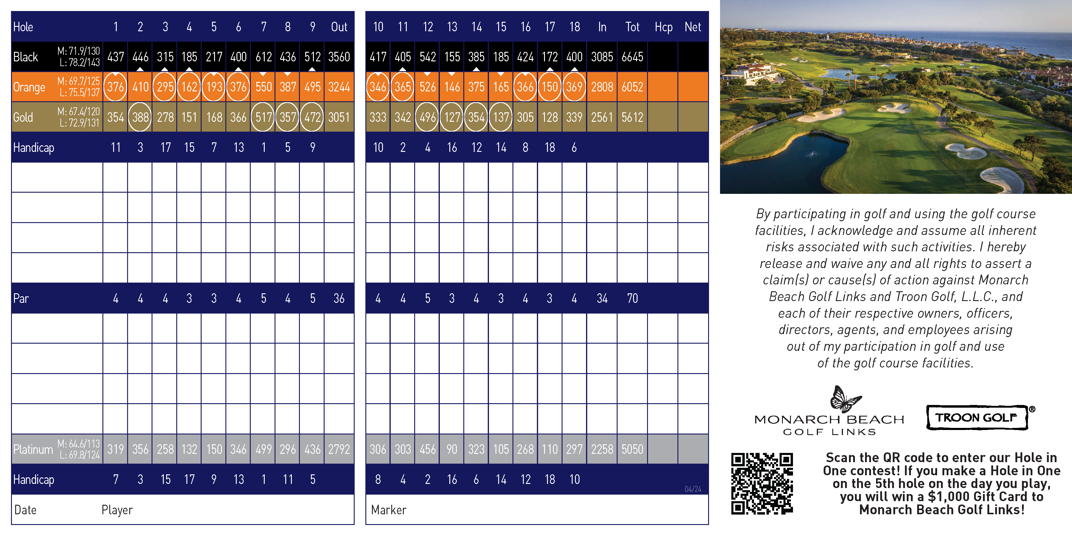 What You Need to Know - Monarch Beach Golf Links